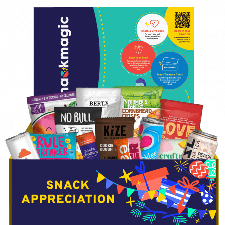 Funny Employee Appreciation Memes l Irresistible Memes to Celebrate ...